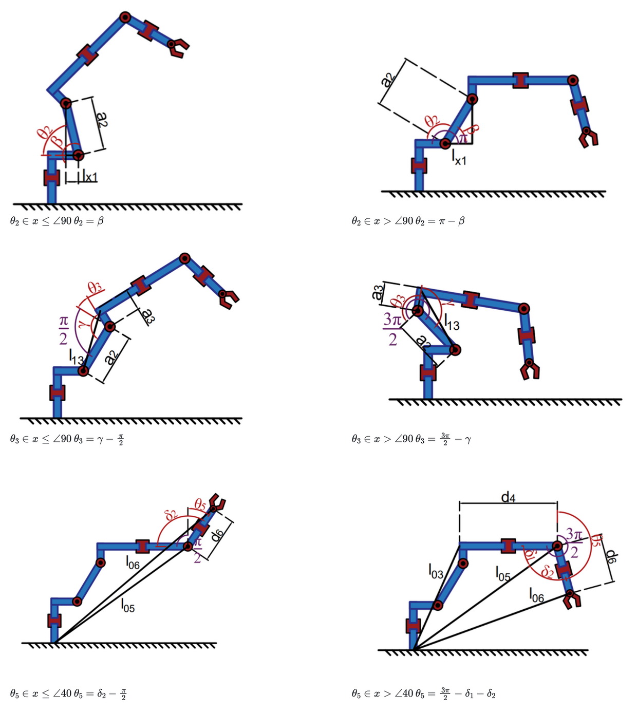 Загальна інформація